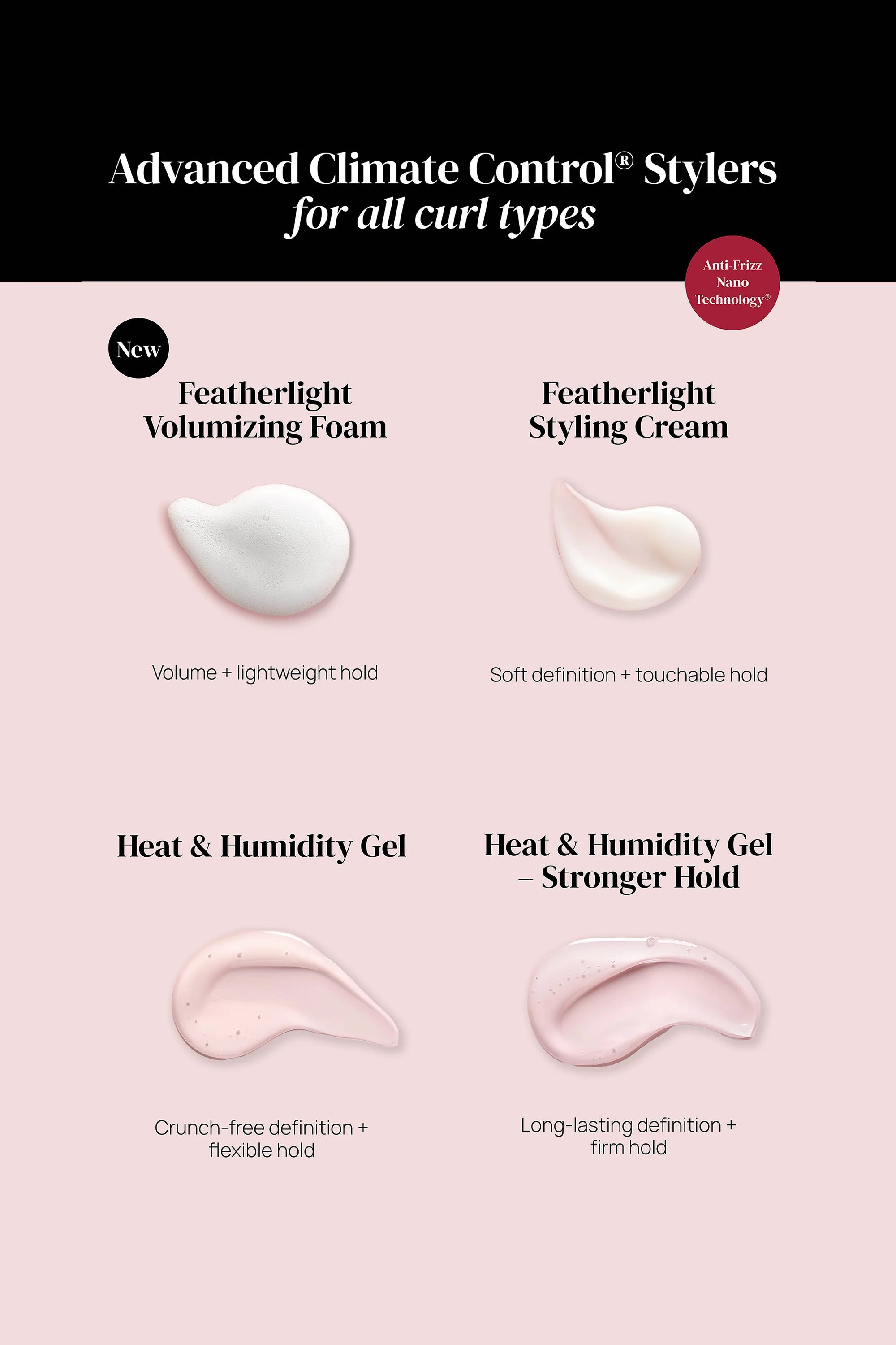 Ouidad Advanced Climate Control Featherlight Volumizing Foam | Curl ...