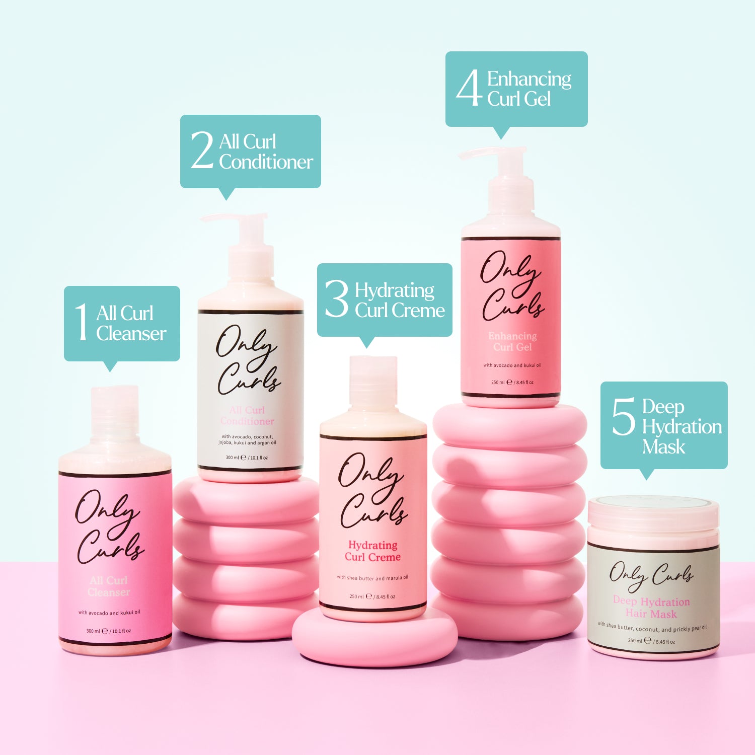 Only Curls Deep Hydration Mask | Curl Warehouse